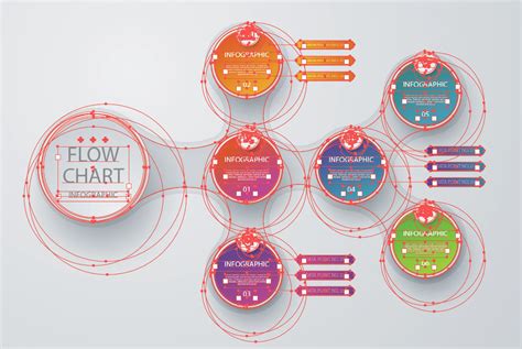 Round Flow Chart Infographic Vector