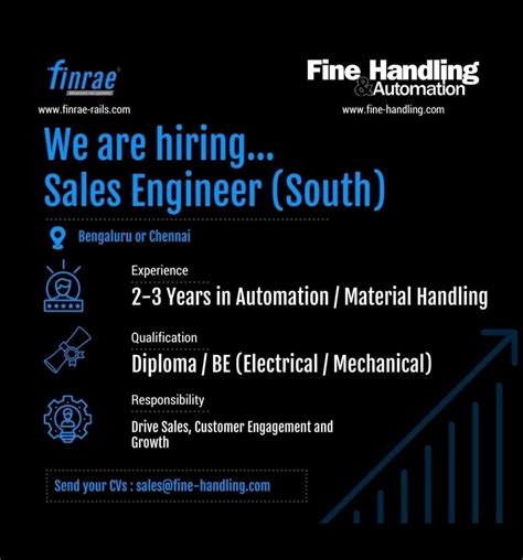 Sarika Mahadevkar On Linkedin Hiring