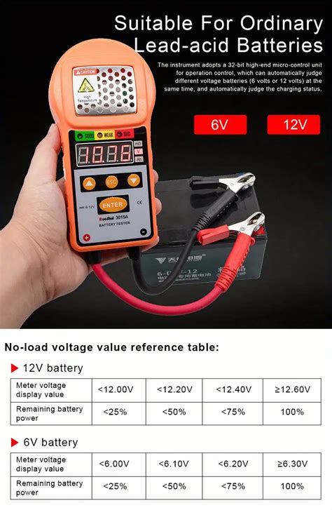 3015a 배터리 테스터 배터리 감지기 미터 충전기 분석기 12v 차량 전압 테스트 충전 Loa Temu