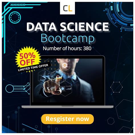 Coders Lab Kosova On Linkedin Coderslab Coderslabkosova Datasceince