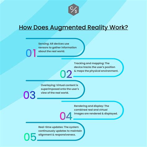 cloudstakes technology pvt ltd on twitter augmented reality is a