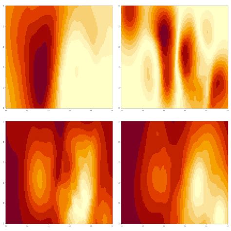 R Combine Or Average Multiple Linesedges Into Single Line In Image