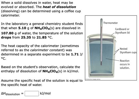 Solved When A Solid Dissolves In Water Heat May Be Evolved