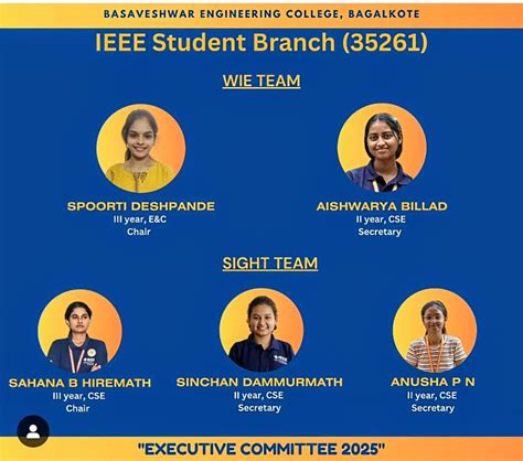 Wie Becieee Womeninengineering Leadership Innovation Empowerment Aishwarya Billad