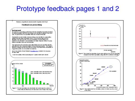 Ppt Graphical Methods For Turning Data Into Information Powerpoint