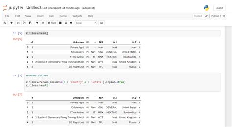 Python 3x Column Rename Not Working In Jupyter Notebook Stack Overflow