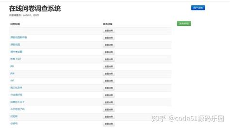 基于jsp servlet mysql的在线问卷调查系统 附论文 知乎