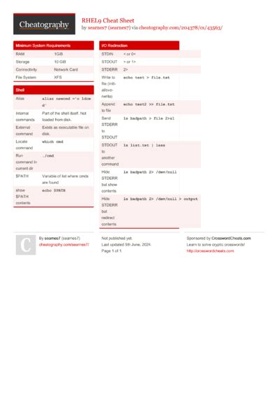 6 Rhcsa Cheat Sheets Cheat Sheets For Every Occasion