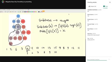 Algomaniacs Lecture On Tree Queries Dfs Order And Hld Youtube