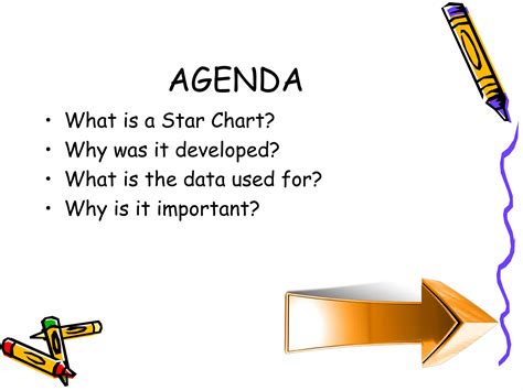 Technology Application Ppt Ppt