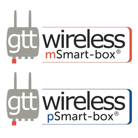 Outdoor Antenna Gtt Wireless