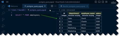 Postgresql Groupconcat Example