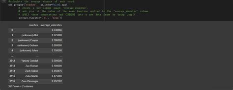 solved this is python please use sort values to reorder