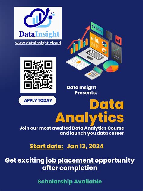 Learn Data Analytics With Data Analytics Datainsight Posted On The