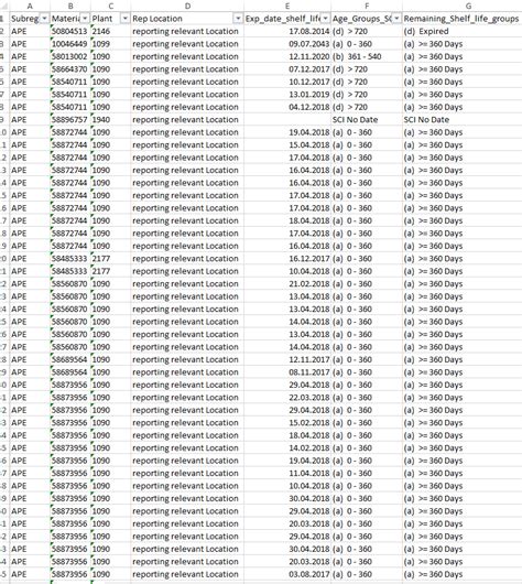 Excel Comparing Date With Other Column And Replace With Text And