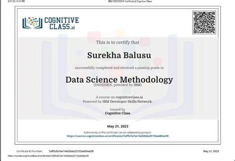 Surekha Balusu On Linkedin Completed