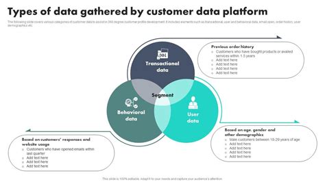 Top 10 Data Platform Powerpoint Presentation Templates In 2024