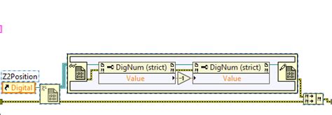 Updating Front Panel Controls And Indicators By Reference Ni Community