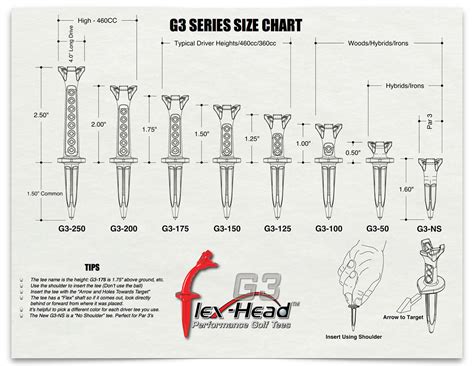 What Is The Diameter Of A Golf Tee At Robin Clark Blog