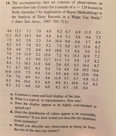 Solved The Accompanying Data Set Consists Of Observations On