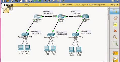 Tutorial Konfigurasi Routing Static 3 Router Pada Packet Tracer Cli