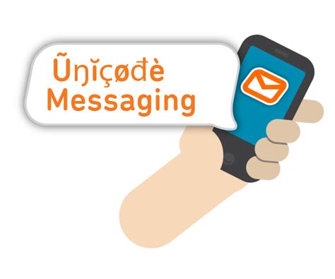 send unicode sms messages