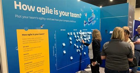 Atlassian On Linkedin Agile2019