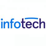Top Codeigniter Development Companies In India