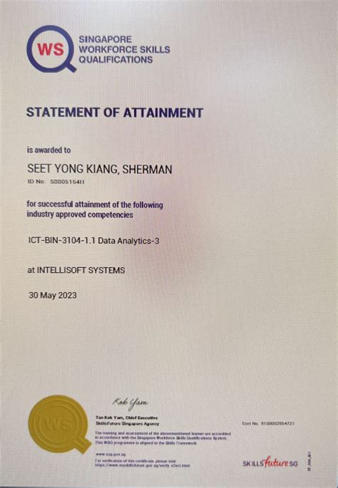 Intellisoft Systems On Linkedin Powerbi Dataanalytics Python Data