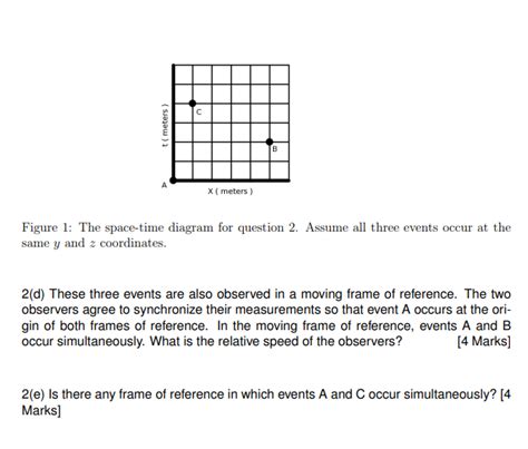 Solved Question 2 [total Marks 20] This Question Refers To
