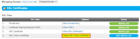 how to install ssl certificates in siteworx nexcess