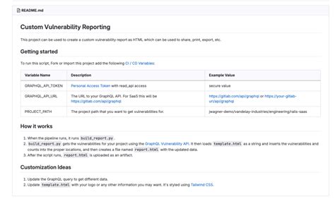 如何将极狐gitlab 漏洞报告导出为 html 或 pdf 格式或导出到 jira 漏洞测试文档输出 csdn博客