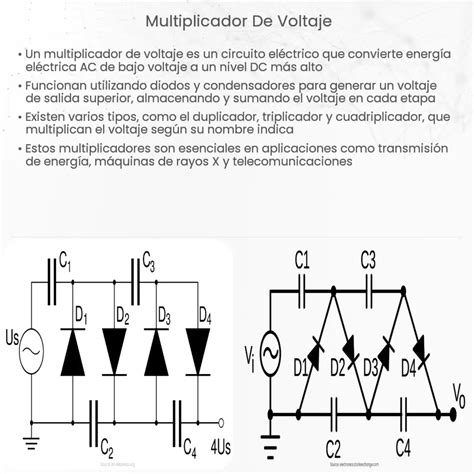 Multiplicadores De Voltaje How It Works Application And Advantages
