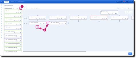 Organization Hierarchy Trustarc Help Center