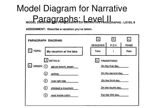 Ppt Sequential Paragraph Powerpoint Presentation Free Download Id 9328574