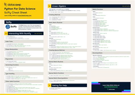 Python Scipy Tutorial Unleash The Power Of Scientific Computing Matics Academy