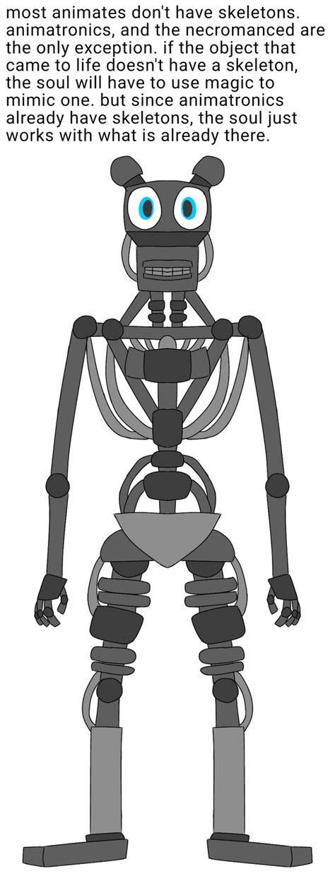 Anatomy Of Animatronics For My Au Rfivenightsatfreddys
