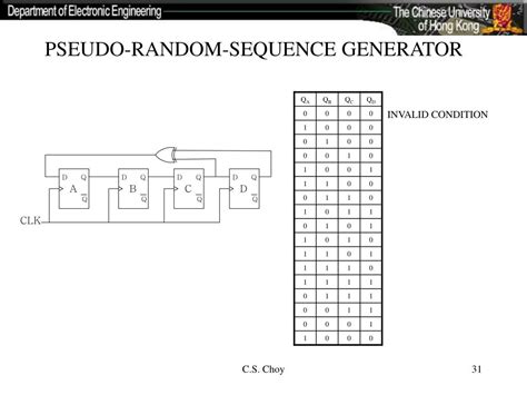 ppt sequential logic powerpoint presentation free download id 6011398