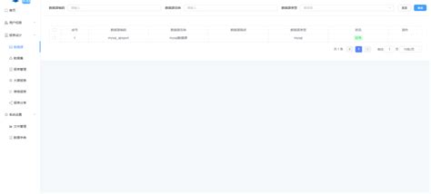vue js 酷炫大屏展示！一个完全开源的bi平台！ 个人文章 segmentfault 思否