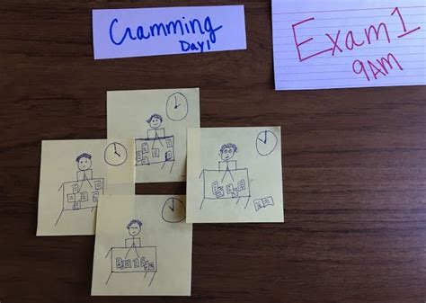 Study Effectively With Spaced Practice Technique