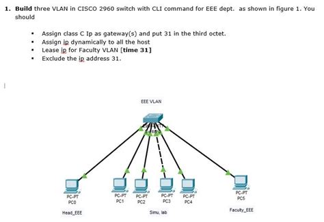 1 build three vlan in cisco 2960 switch with cli
