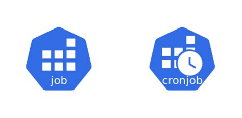 [ckad practical lab 2] kubernetes job and cronjob implementation by