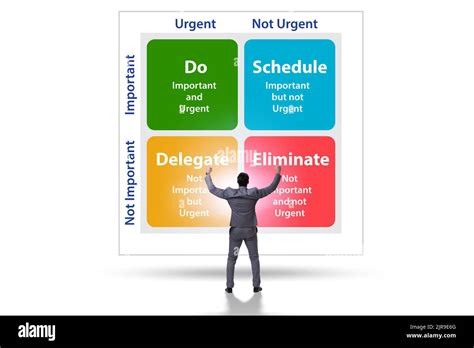 Eisenhower Matrix Helping To Prioritize The Important Tasks Stock Photo