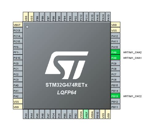 How To Implement Push Pull Mode With Deadtime Usin Stmicroelectronics Community