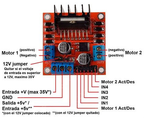 L298n Module Datasheet Everything You Need To Know