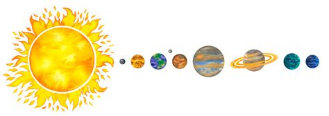 태양계 수성 금성 지구 화성 목성 토성 천왕성 해왕성 및 루나의 수채화 행성 만화 행성과 태양의 집합입니다 우주 천문학 그림입니다 흰색에 고립된 손으로 그린