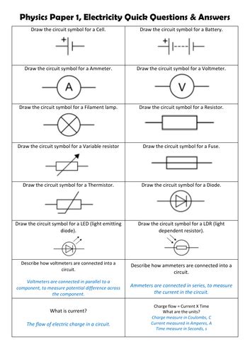 Aqa Physics Gcse Paper 1 Electricity Quick Questions And Answers