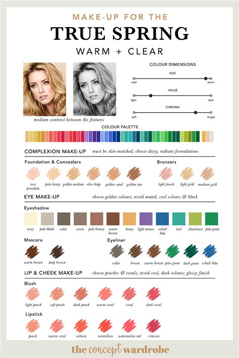 True Spring Color Palette Artofit