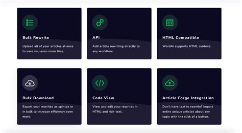 Wordai All Ai Website