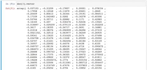Word Embeddings In Python With Spacy And Gensim Shane Lynn